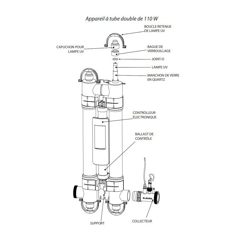 Traitement UV de Piscine Pro Pool Plus Vulcan 110W 100m3